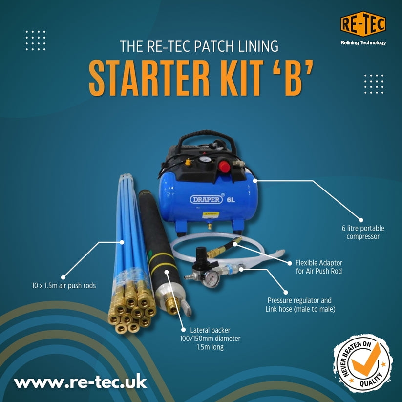 Patch Lining Starter Kit B – RE-TEC