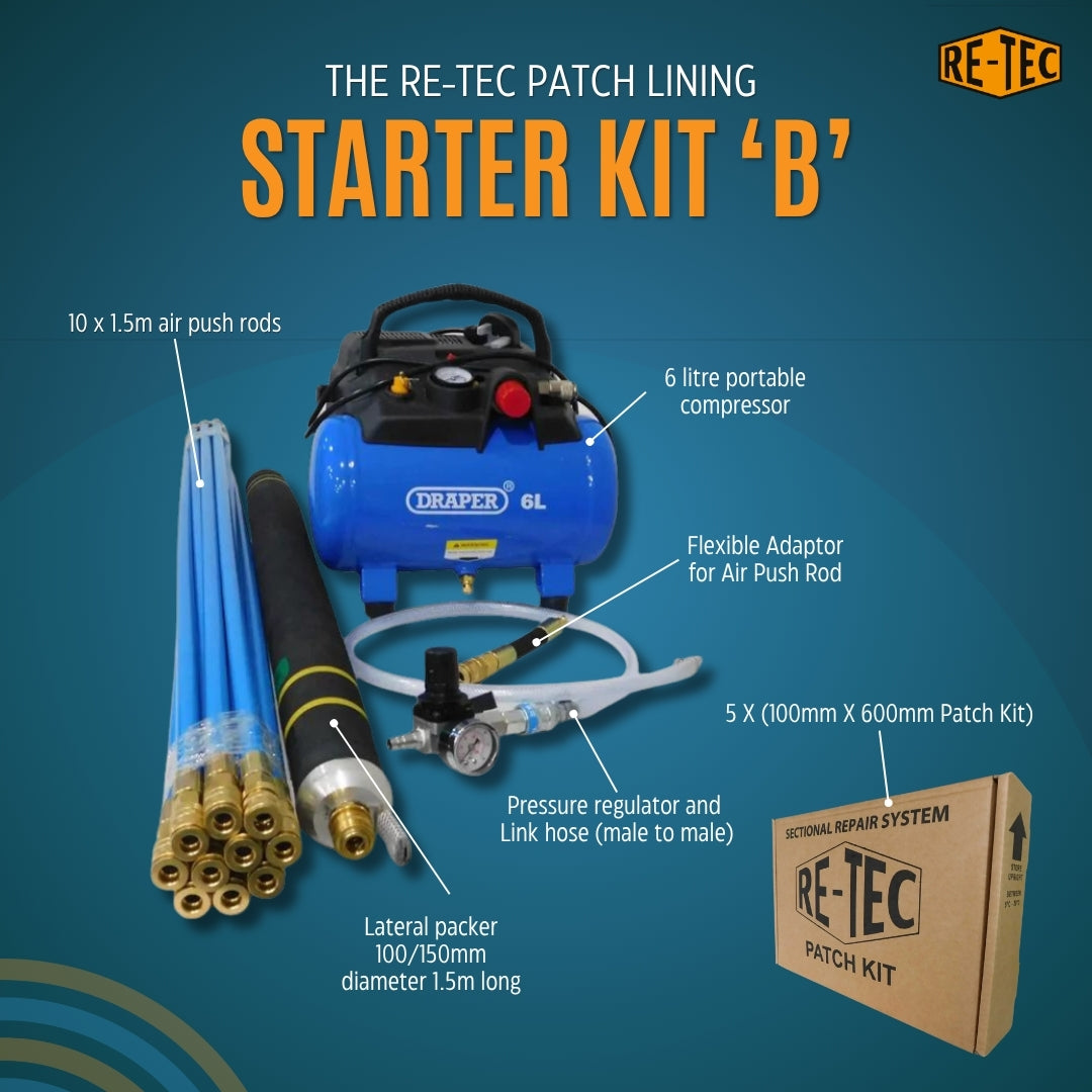 Patch Lining Starter Kit B – RE-TEC